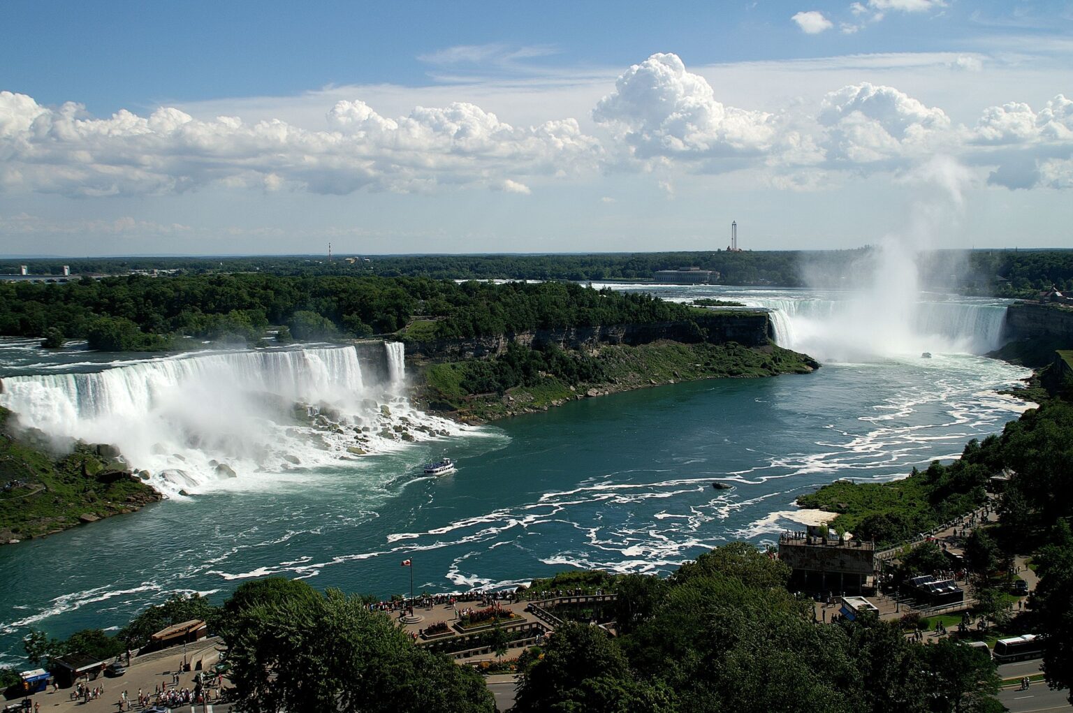 Amazing Things to Do in Niagara Falls - The Niagara Reporter