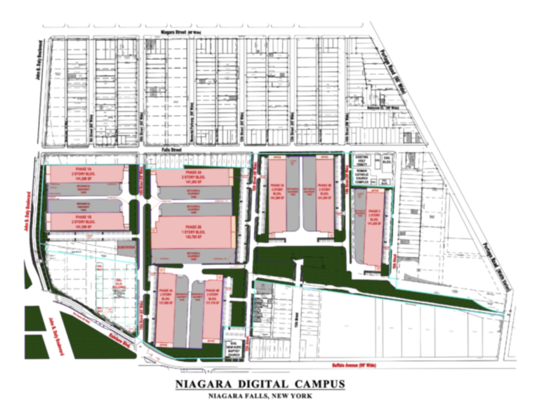 Niagara Falls Redevelopment is taking the next steps on a $1.5 billion ...